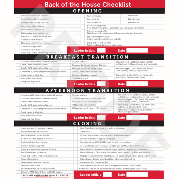 BOH Checklist (Dry Erase) – The Chicken Solution